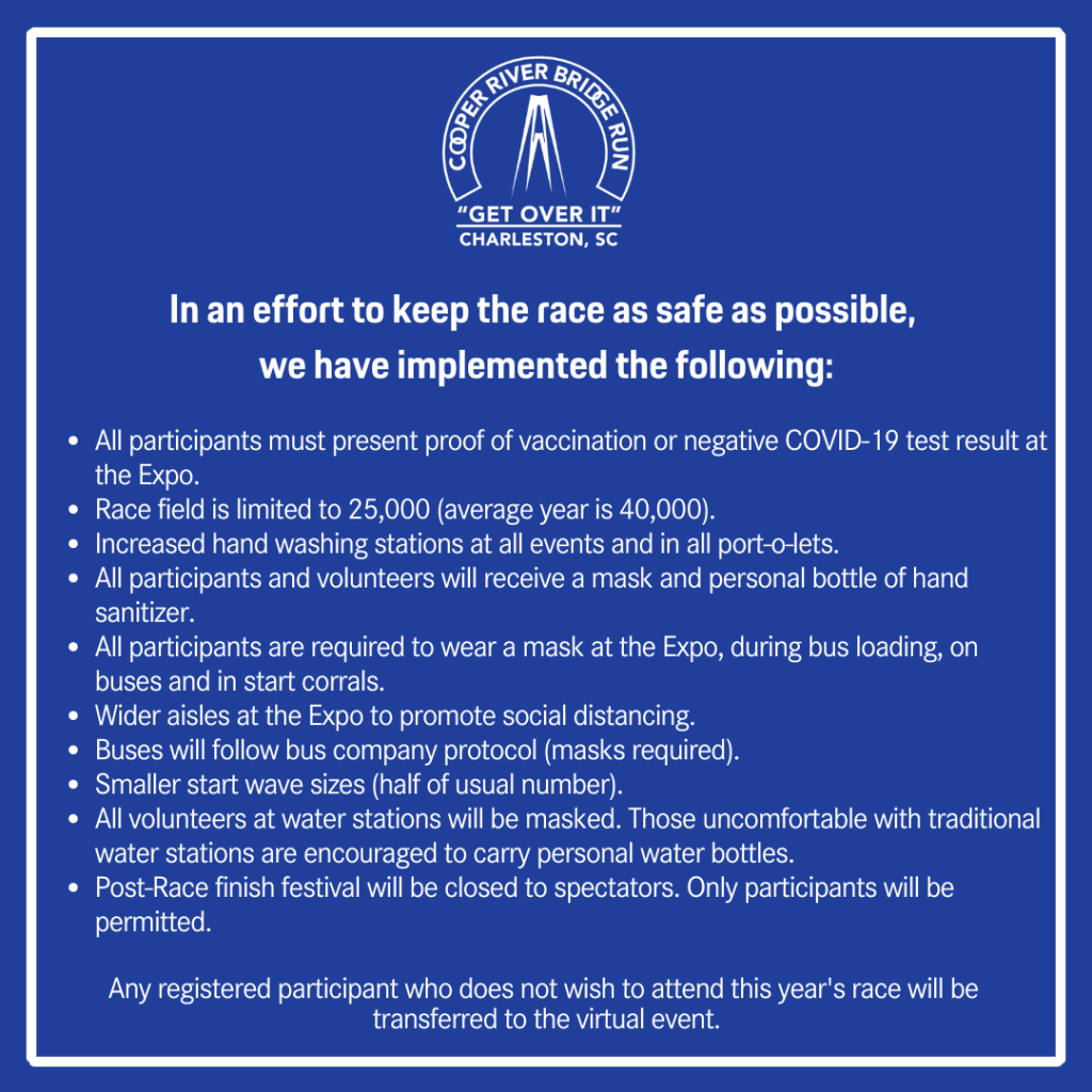 Cooper River Bridge Run | Maps